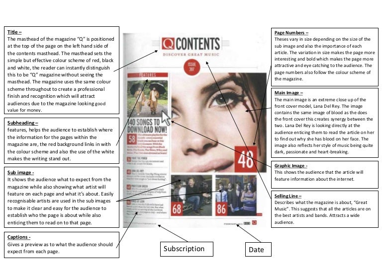 Q Magazine Contents Page Analysis