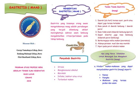 Gastritis/Penyakit maag | PPT