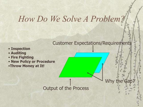 Measurement System Analysis (MSA) | PPTX