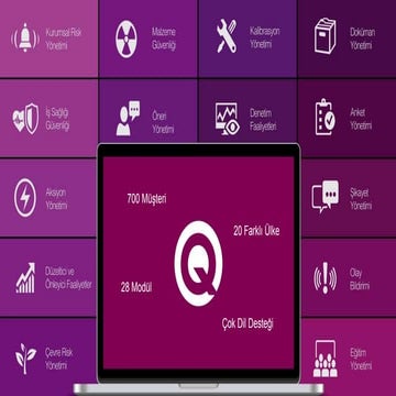 QDMS - Kalite yönetim Sisteminin faydaları | PPTX