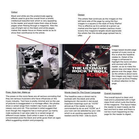 Q Double Page Magazine Spread | DOCX