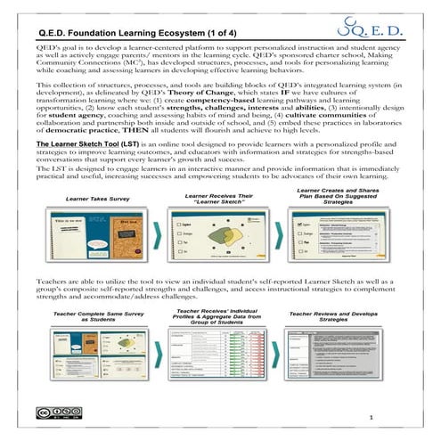 QED Ecosystem Tools | PDF