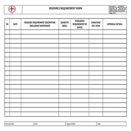 qf mr 05 Resource Requirement form.docx