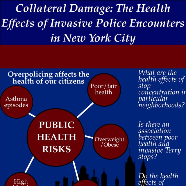 Collateral Damage: The Health Effects of Invasive Police Encounters in ...