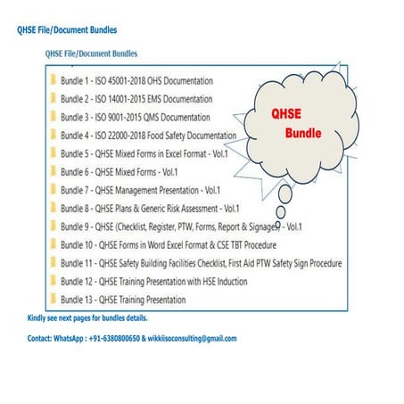 QHSE Document Bundles lists(9001, 14001 & 45001)_2022.pdf