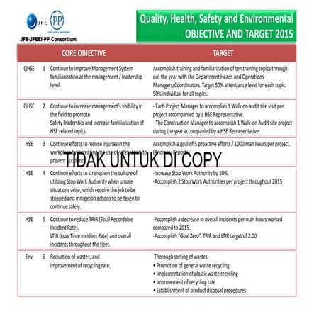 HSE PRESENTATION | PPTX