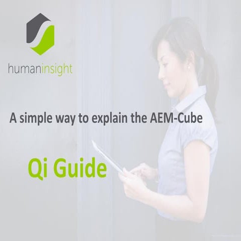 Qi Guide AEM-Cube presentation | PDF