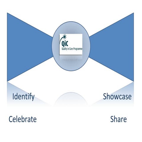 QiC presentation | PPT