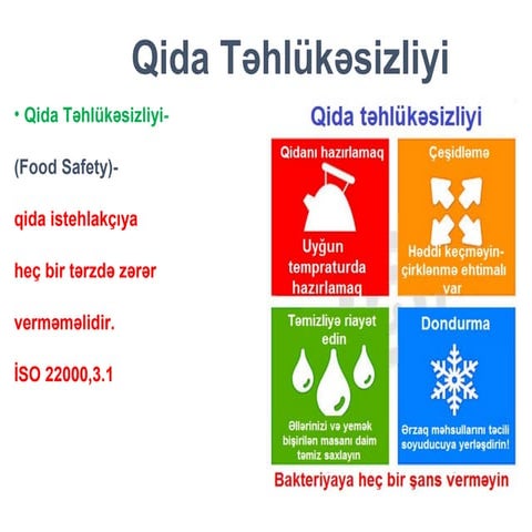 Qida təhlükəsizliyinin idarə olunması | PPT