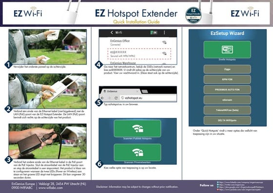 Quick Installation Guide EZ Hotspot Extender Compact Dutch | PPT
