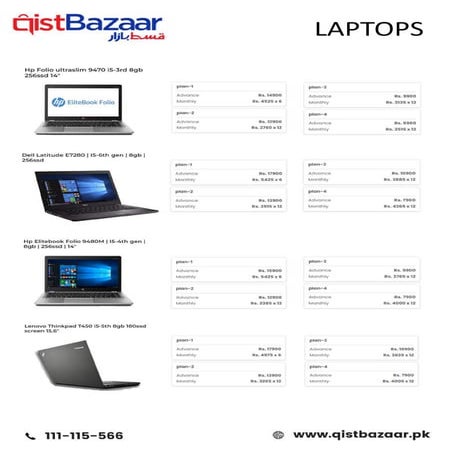 Electronic stores | PDF