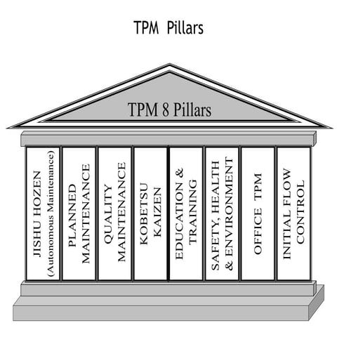 Internal rejection | PPT