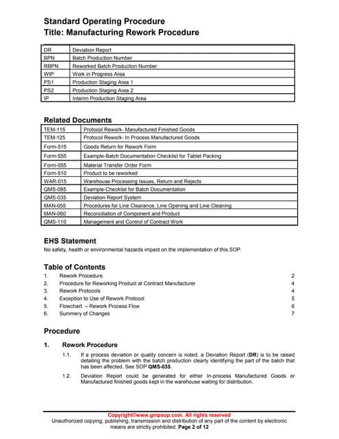 FIFO Implementation | PPTX | Computing | Technology & Computing
