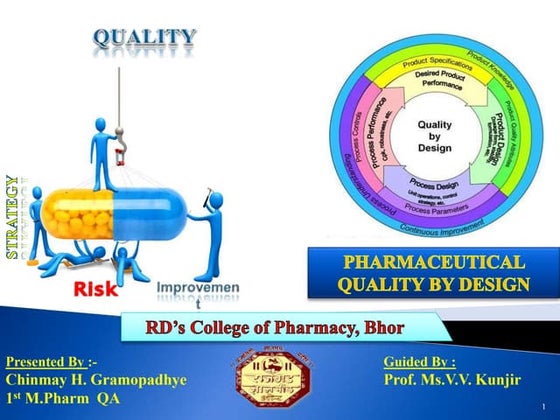 CCP and CQA concept .pdf | Pharmaceutical Industry | Industries