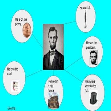 Abraham Lincoln | PPTX