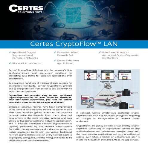 Solution note-cryptoflow-lan | PDF