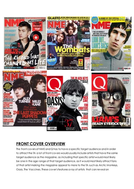 Conventions of a Fashion Magazine | PPTX