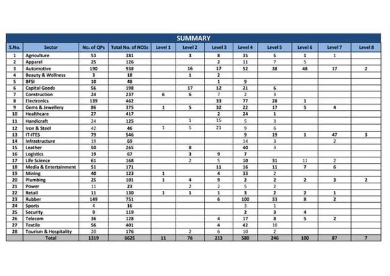 Contoh Presentasi Laporan.pptx