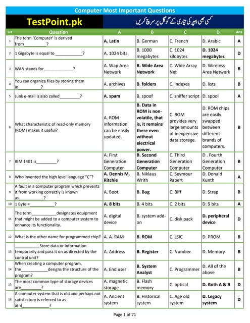 Office Assistant Computer Operator Exam Questions | PDF