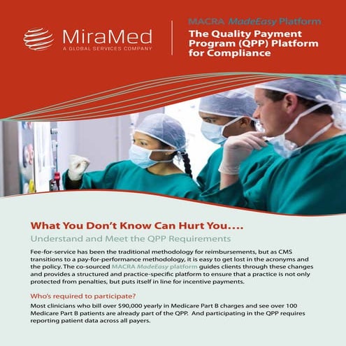 Introducing Successful and Seamless QPP Achievement through the MiraMed ...