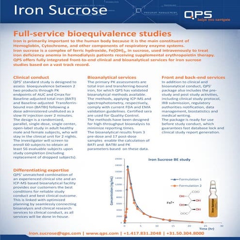 QPS Product Sheet Iron Sucrose | PDF