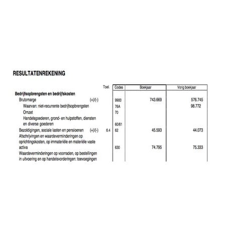Hogere brutomarge in '19 voor bedrijf Tom Lenaerts | PDF