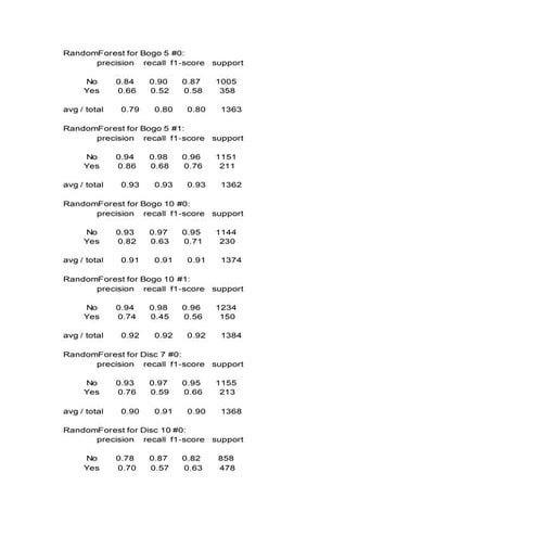 Final classification report | PDF