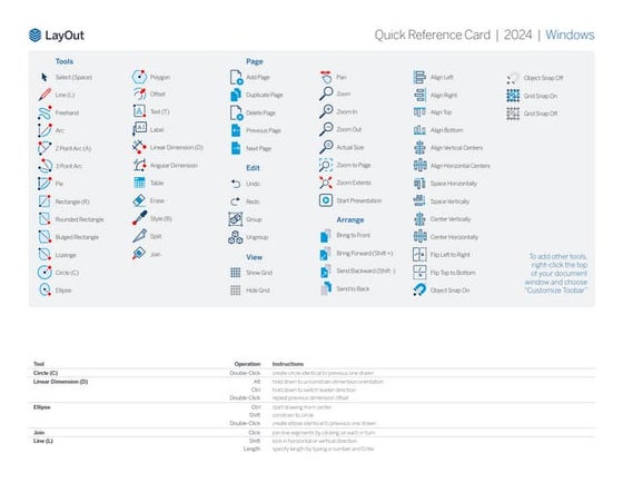 sketchup pro quick reference guide for windows | PPT