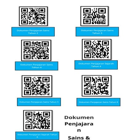 qr coode penjajajran kssr sekolah rendah | DOCX