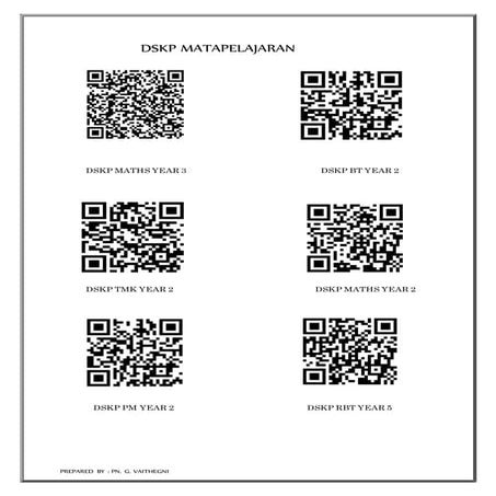 Qr code dskp | PDF