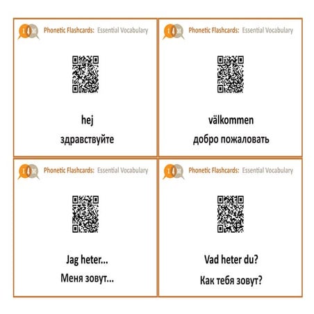I4M Qr codes: essential vocabulary (swedish-russian) | PPT