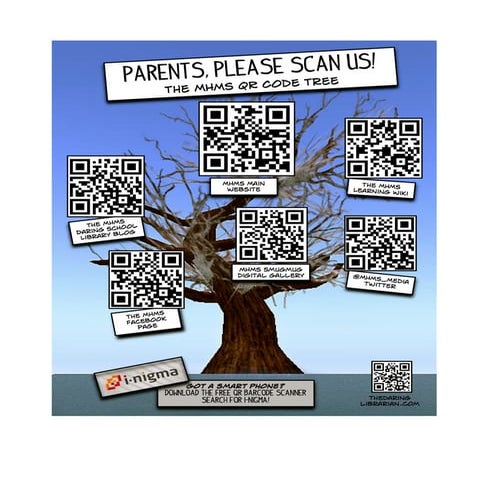 Qr code tree-ex | PDF
