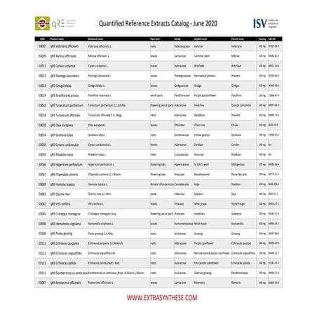 qRE Catalog June 2020 | PPT