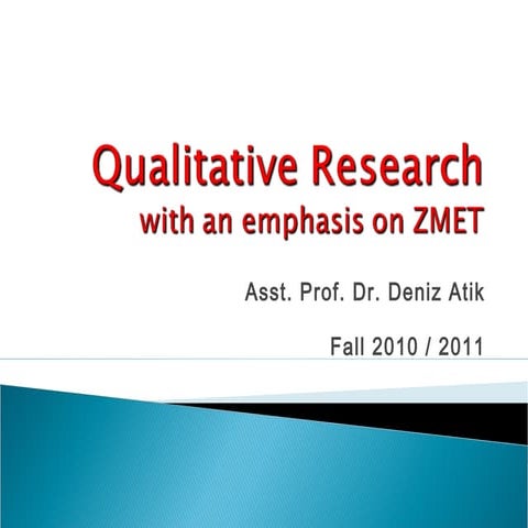 ZMET Technique In Marketing Research | PPT