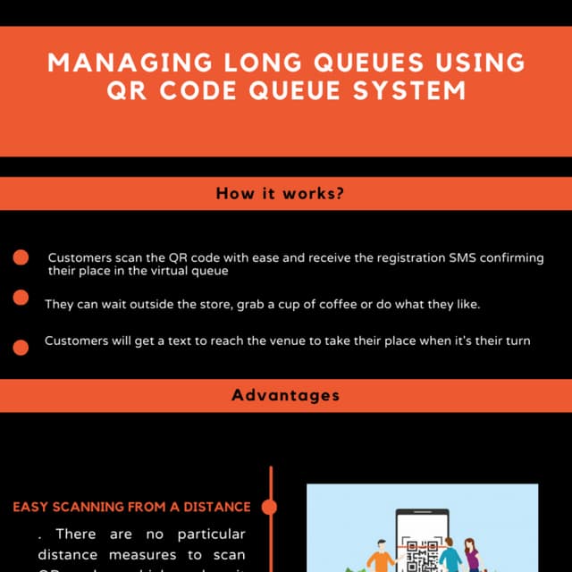 How to manage long queue using QR Queue System | PDF