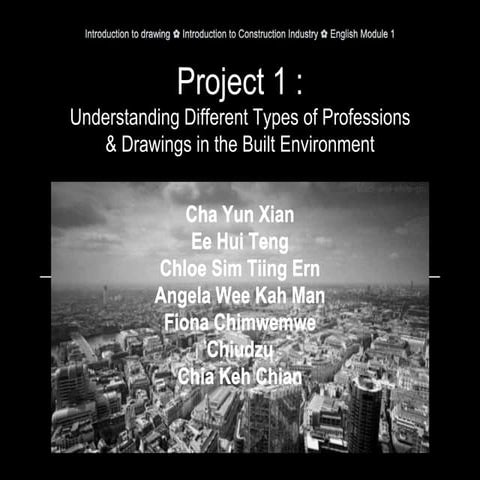 INTEGRATED PROJECT - QS | PPT