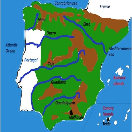 Spain physical map | PPT