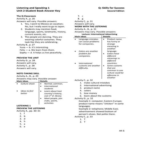 QSkills LS1_Unit 2_ANSWER KEY.pdf( Listening and Speaking) | PDF