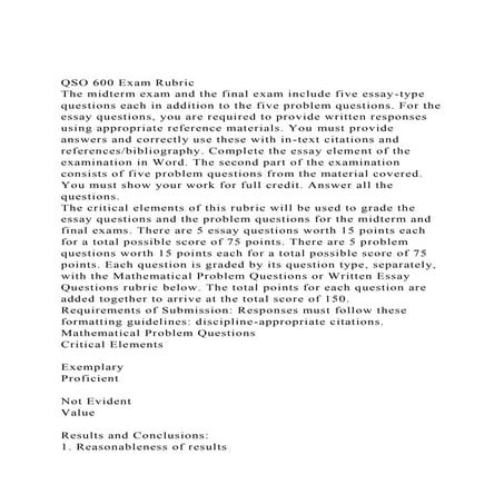 QSO 600 Exam Rubric The midterm exam and the final exam includ.docx