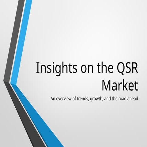 Quick Service Restaurants (QSRs) | PPTX