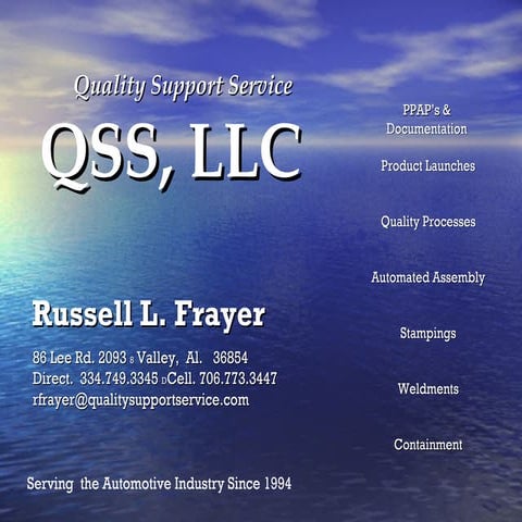 Qss Business Card 31609 A | PPT