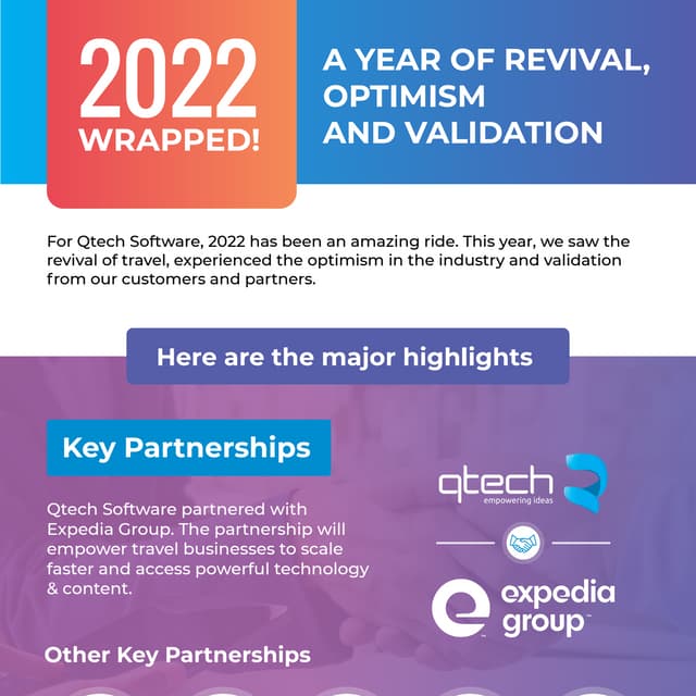 Qtech Software 2022 Wrapped! | PDF