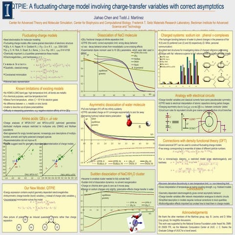 QTPIE: A fluctuating-charge model for molecular systems with correct ...