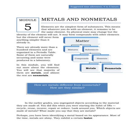 Qtr 1 module 5 metals & nonmetals | PDF