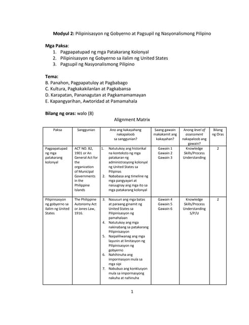 AP G6 Q3-83833629998737272899877726.pptx