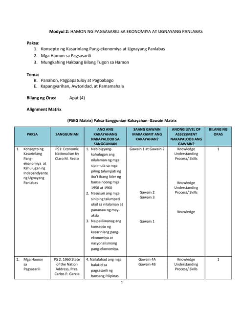 ARALING PANLIPUNAN MODULE 5 Q4-Q4-M5.pdf