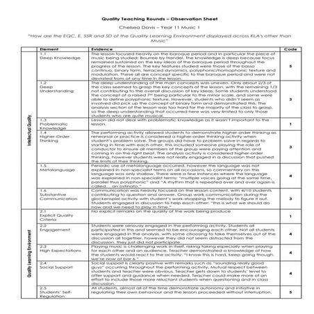 Analysis of a Lesson | PDF