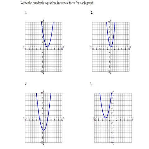 Quadratic from graph | PPT