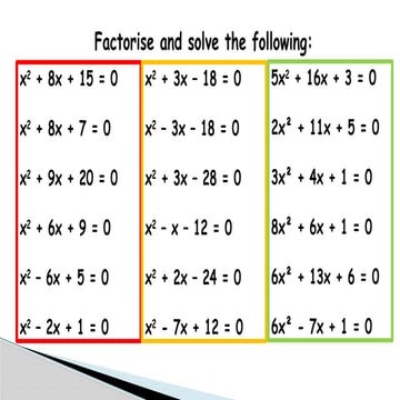 Solving Quadratic Inequalities and its example.pptx