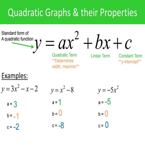 Quadratics10 1 | PPTX
